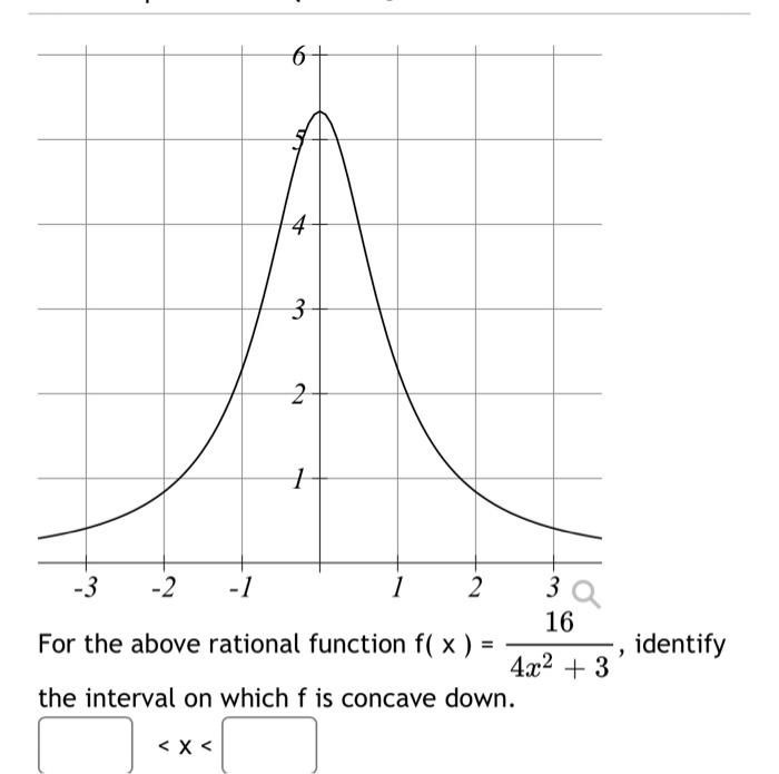 Solved Consider the function f(x) = x-elx. f(x) has two | Chegg.com