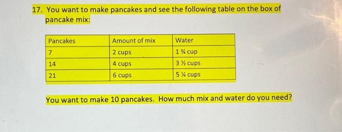 Solved 7. You want to make pancakes and see the following | Chegg.com