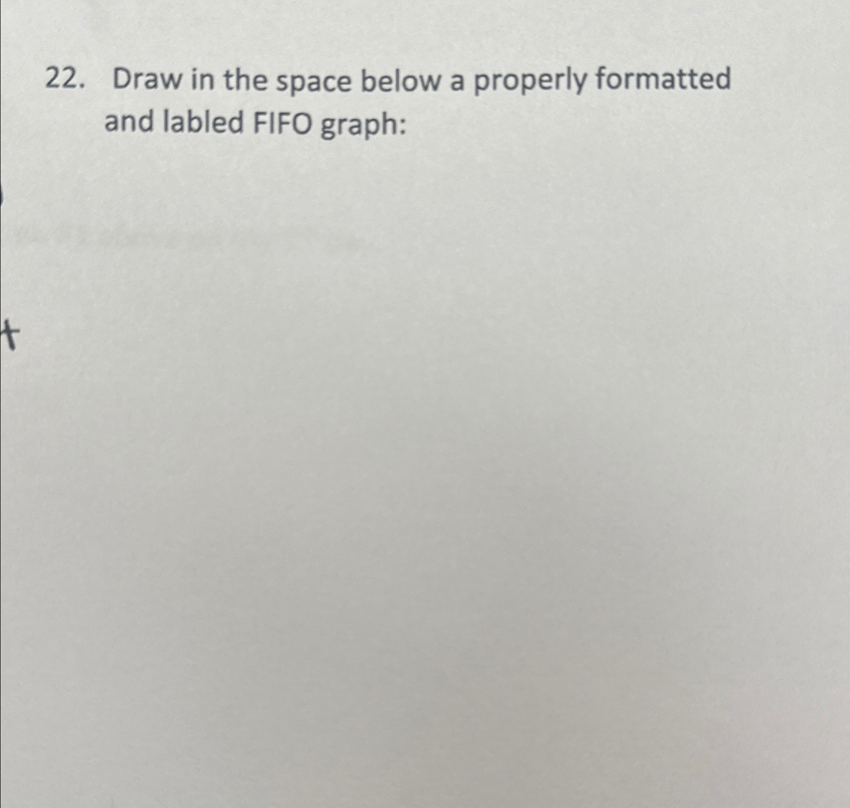 Solved Draw in the space below a properly formatted and | Chegg.com