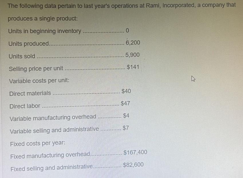 Solved The following data pertain to last year's operations | Chegg.com