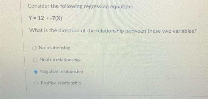 Solved Consider the following regression equation: | Chegg.com