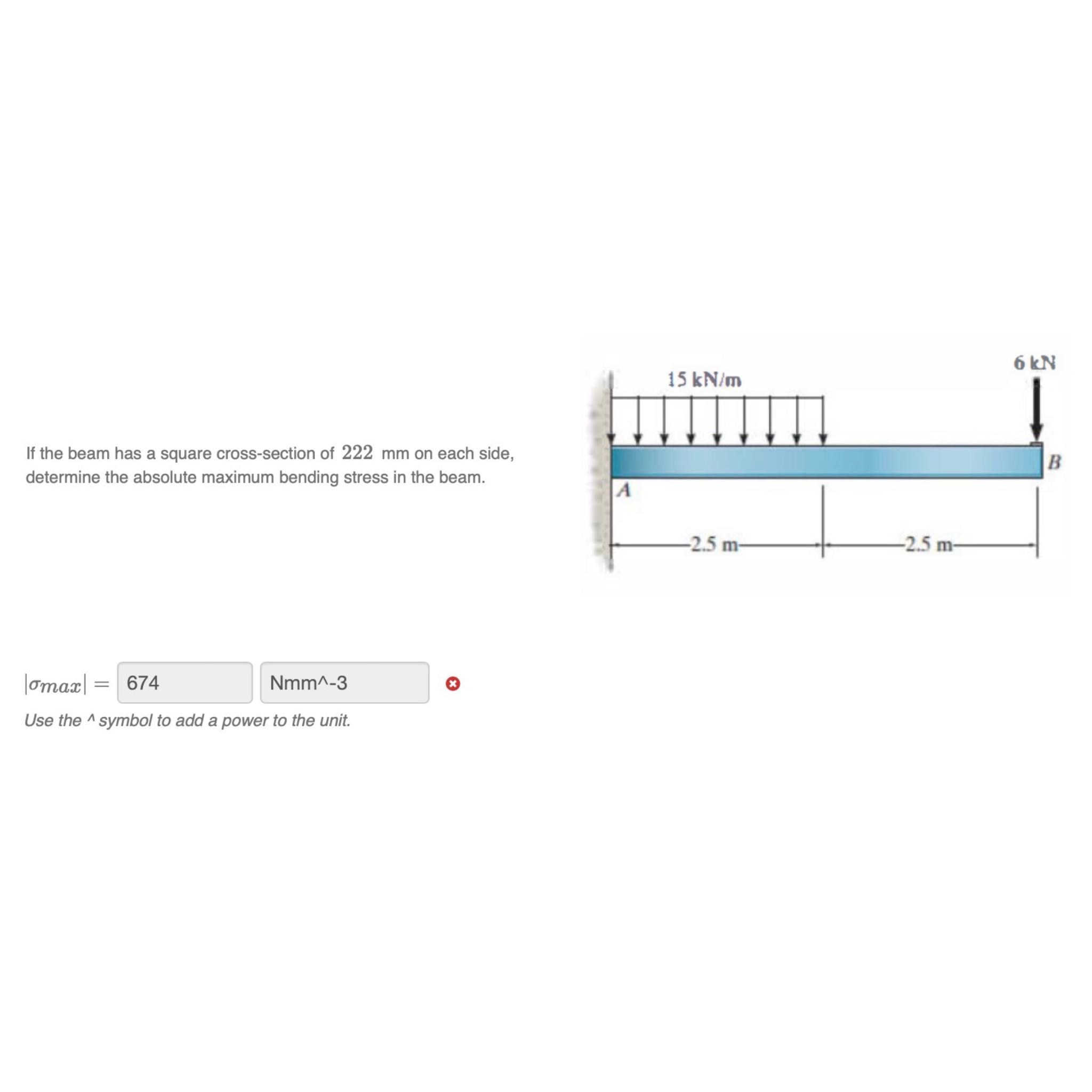 Solved If the beam has a square cross-section of 222mm ﻿on | Chegg.com