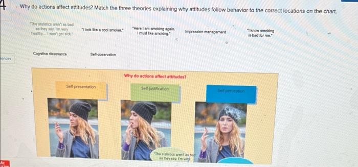 Solved 4 Why do actions affect attitudes? Match the three | Chegg.com