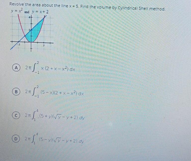 Solved Revolve the area about the line x = 5. Find the | Chegg.com