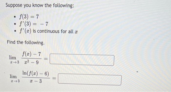 Solved Suppose you know the following: - f(3)=7 - f′(3)=−7 - | Chegg.com
