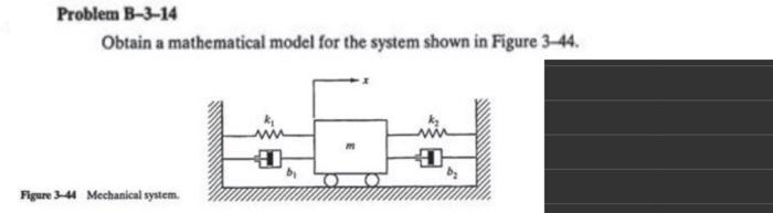 Solved Obtain a mathematical model for the system shown in | Chegg.com