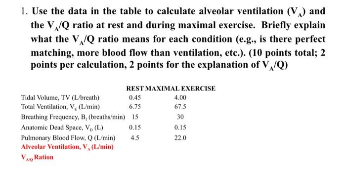 1. Use the data in the table to calculate alveolar | Chegg.com