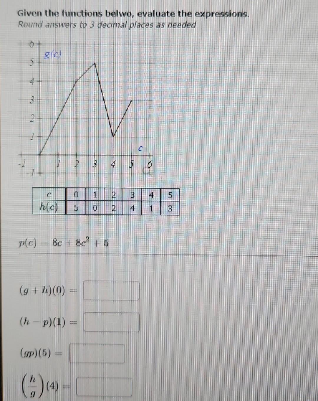 Solved Given the functions belwo, evaluate the expressions. | Chegg.com
