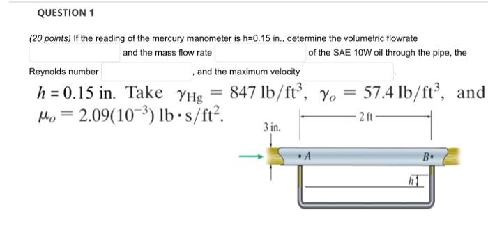 Solved (20 points) If the reading of the mercury manometer | Chegg.com