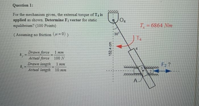 Solved Question 1: 04 For the mechanism given, the external | Chegg.com
