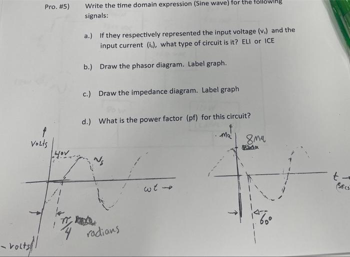 Solved Write the time domain expression (Sine wave) for the | Chegg.com