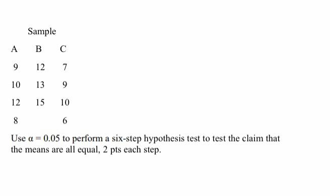 Solved Use α=0.05 to perform a six-step hypothesis test to | Chegg.com
