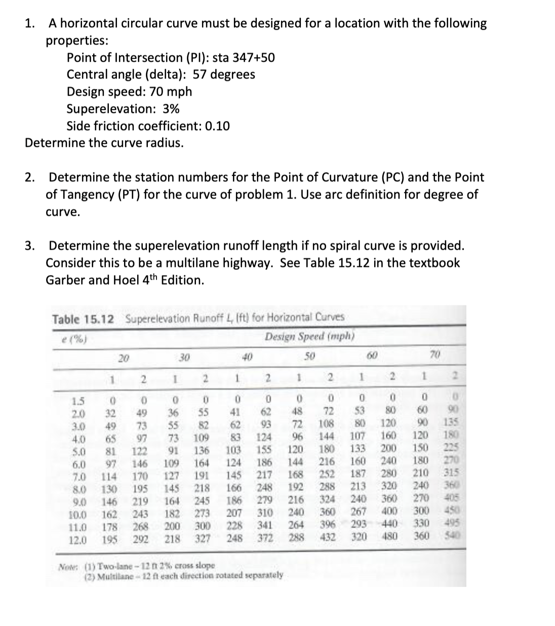 Solved A horizontal circular curve must be designed for a | Chegg.com