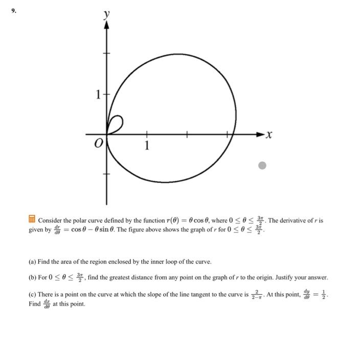 Solved 国 Consider the polar curve defined by the function | Chegg.com