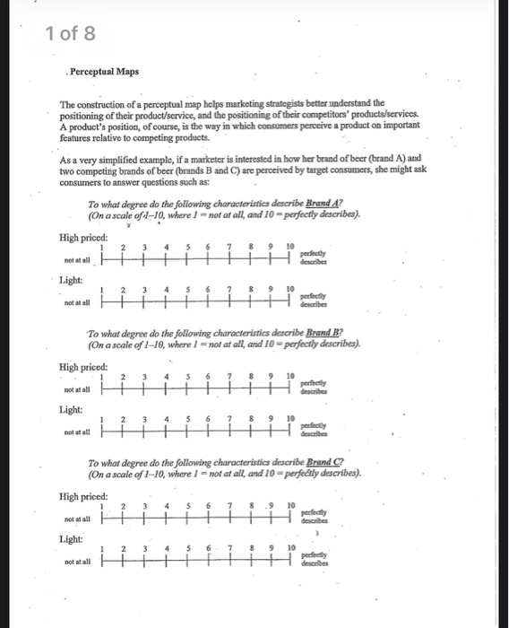 Solved 1 of 8 Perceptual Maps The construction of a | Chegg.com