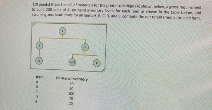 Solved 6. [20 points] Given the bill of materials for the | Chegg.com