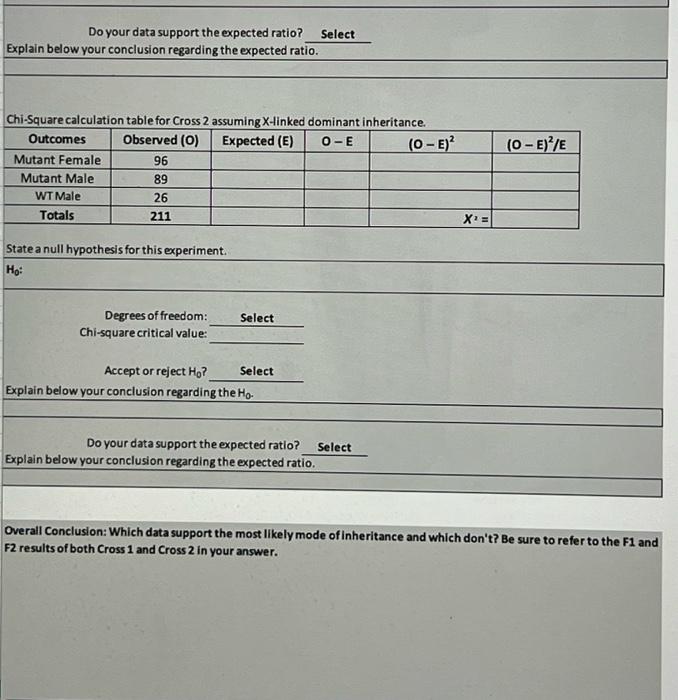 Solved Chi-Square calculation table for Cross 1 assuming | Chegg.com