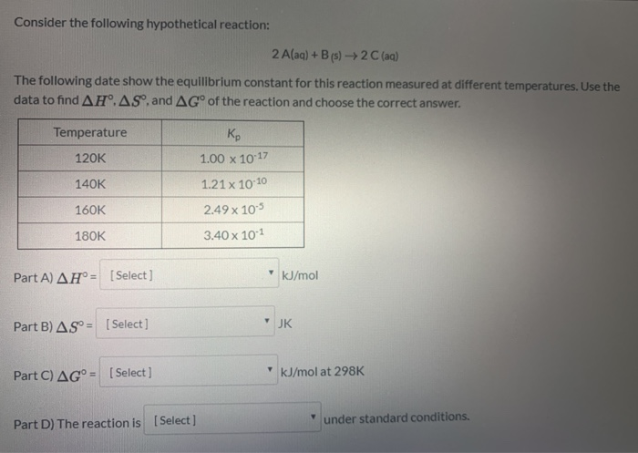Solved Consider the following hypothetical reaction: 2 A(aq) | Chegg.com