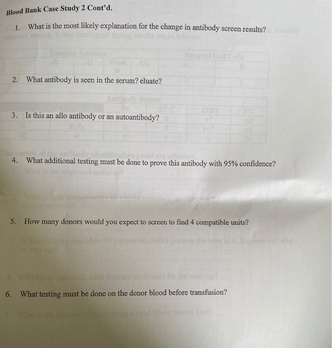 Solved Blood Bank Case Study 2 A 40 year old male, P.H., was | Chegg.com