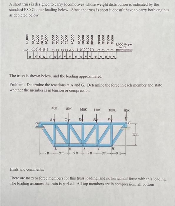 Solved A short truss is designed to carry locomotives whose | Chegg.com