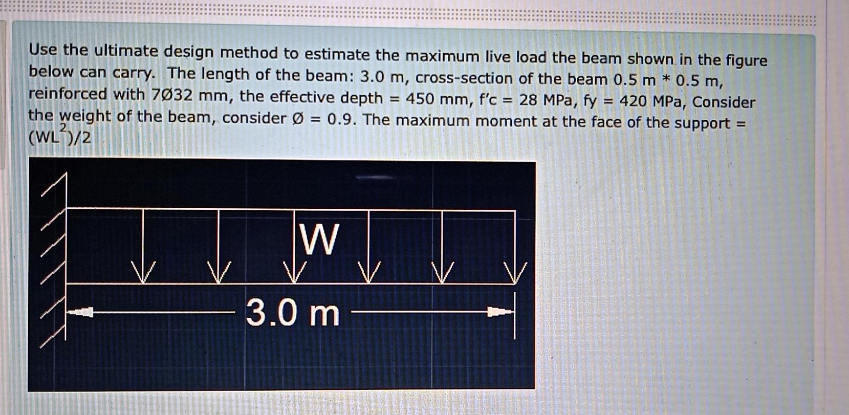 Solved Use the ultimate design method to estimate the | Chegg.com