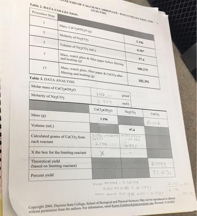 Solved ALYSIS OF CALCIUM CARBONATE-DATACOUSCINAS ANALYSIS | Chegg.com