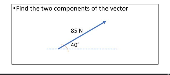 Solved - Find the two components of the vector | Chegg.com