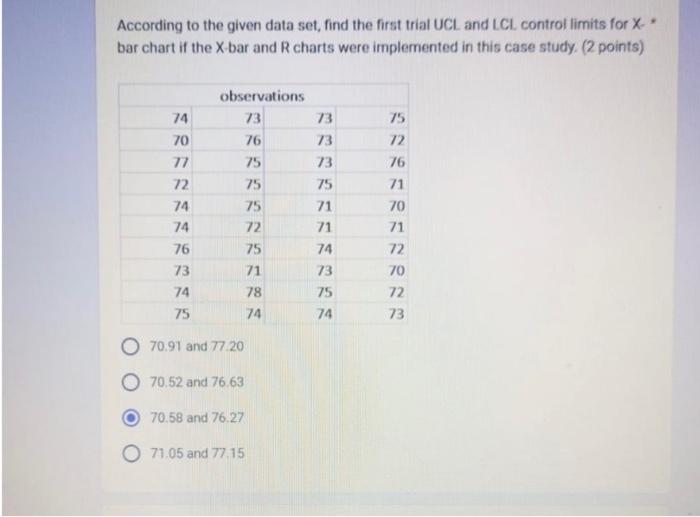 Solved According to the given data set, find the first trial | Chegg.com