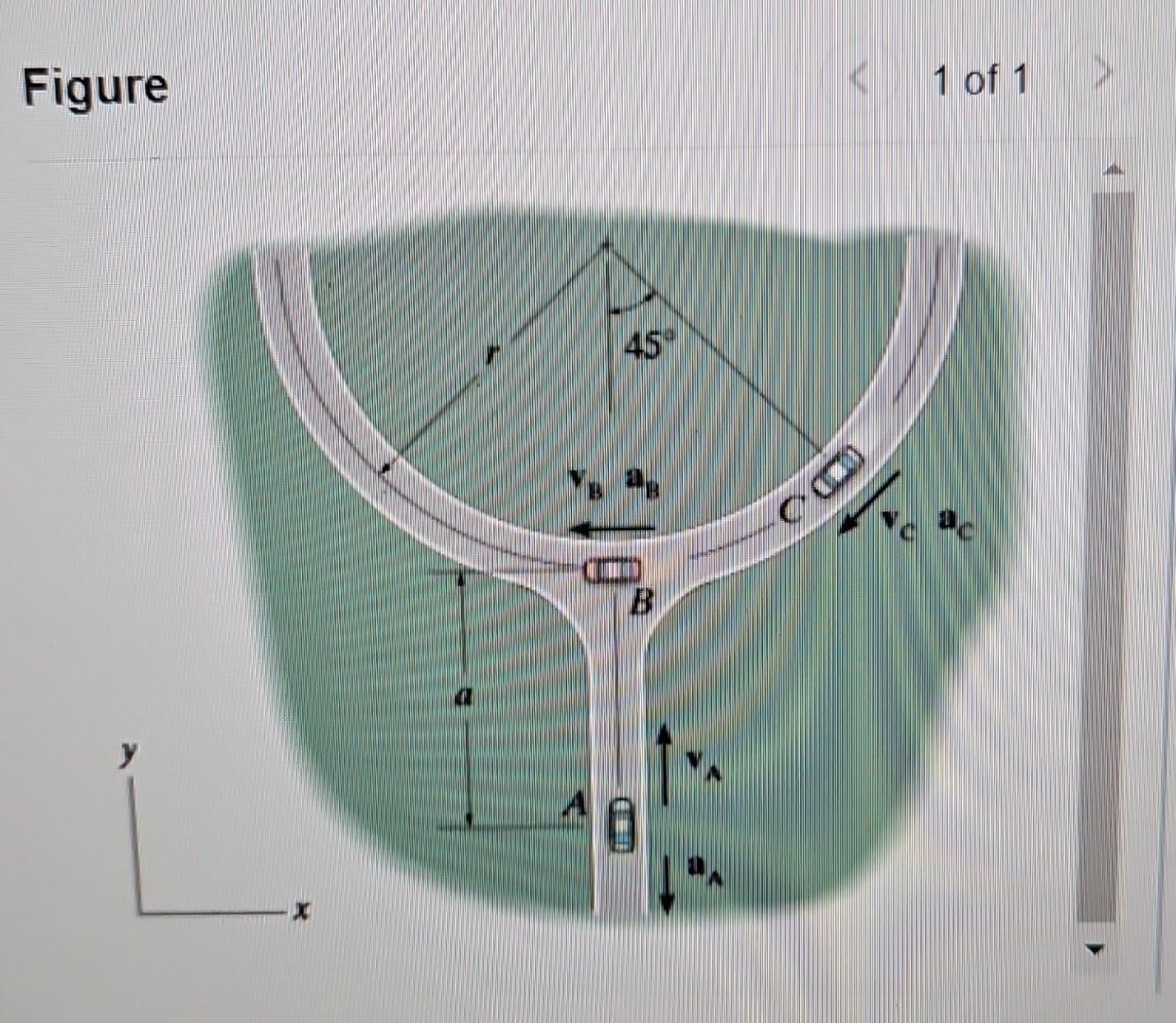 Solved At the instant shown, car A travels with a speed of | Chegg.com