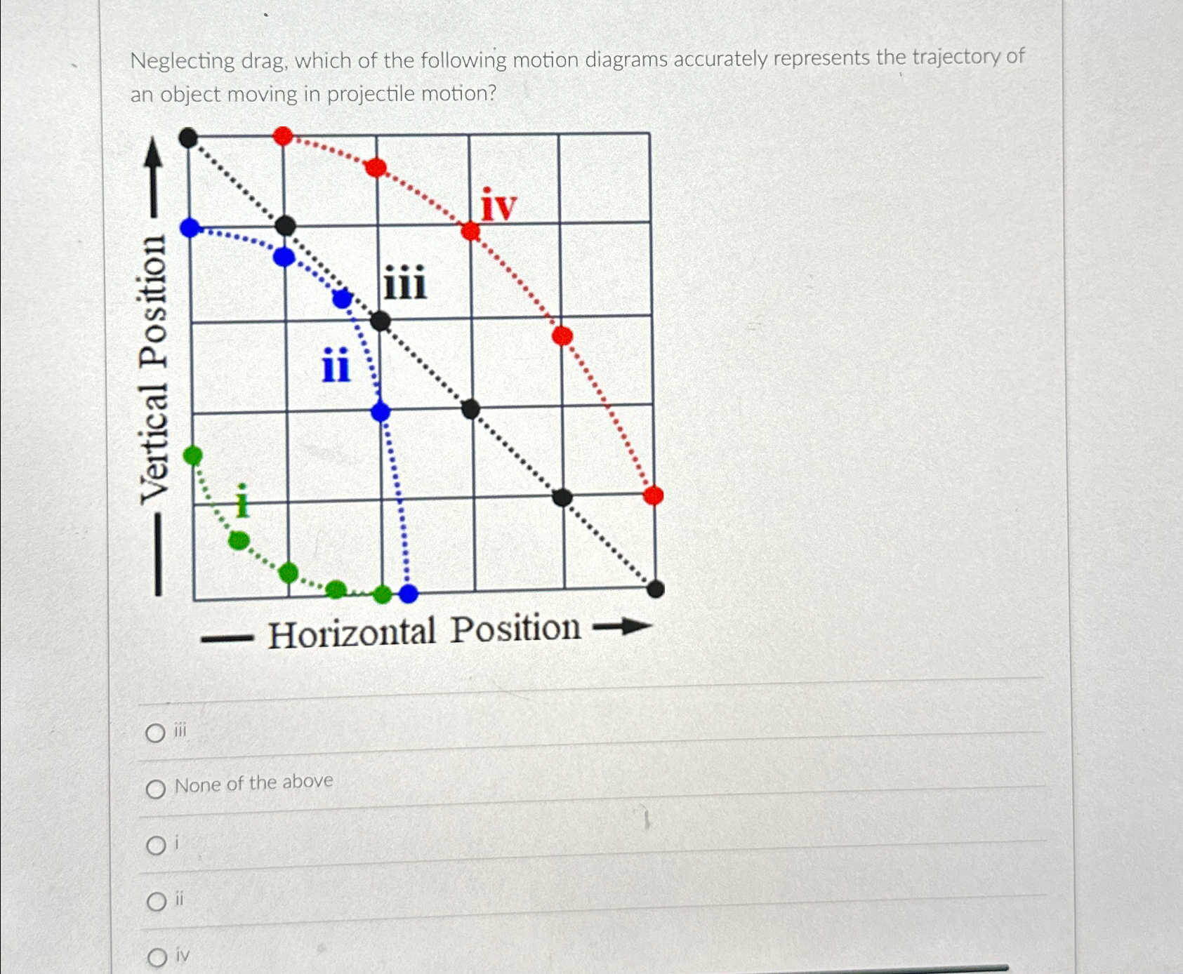 Solved Neglecting drag, which of the following motion | Chegg.com