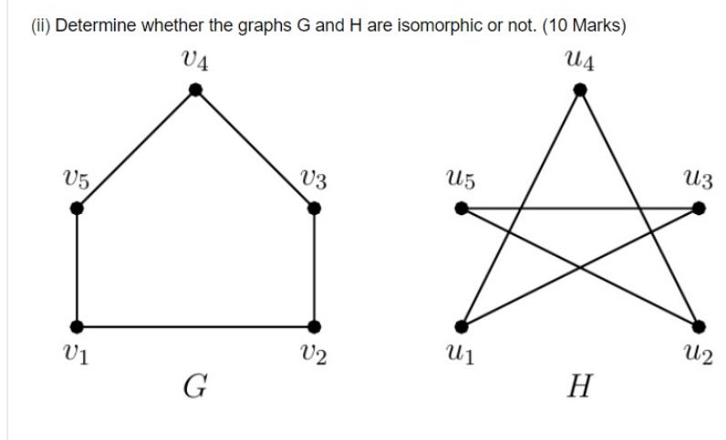 Solved (ii) ﻿Determine whether the graphs G ﻿and H ﻿are | Chegg.com