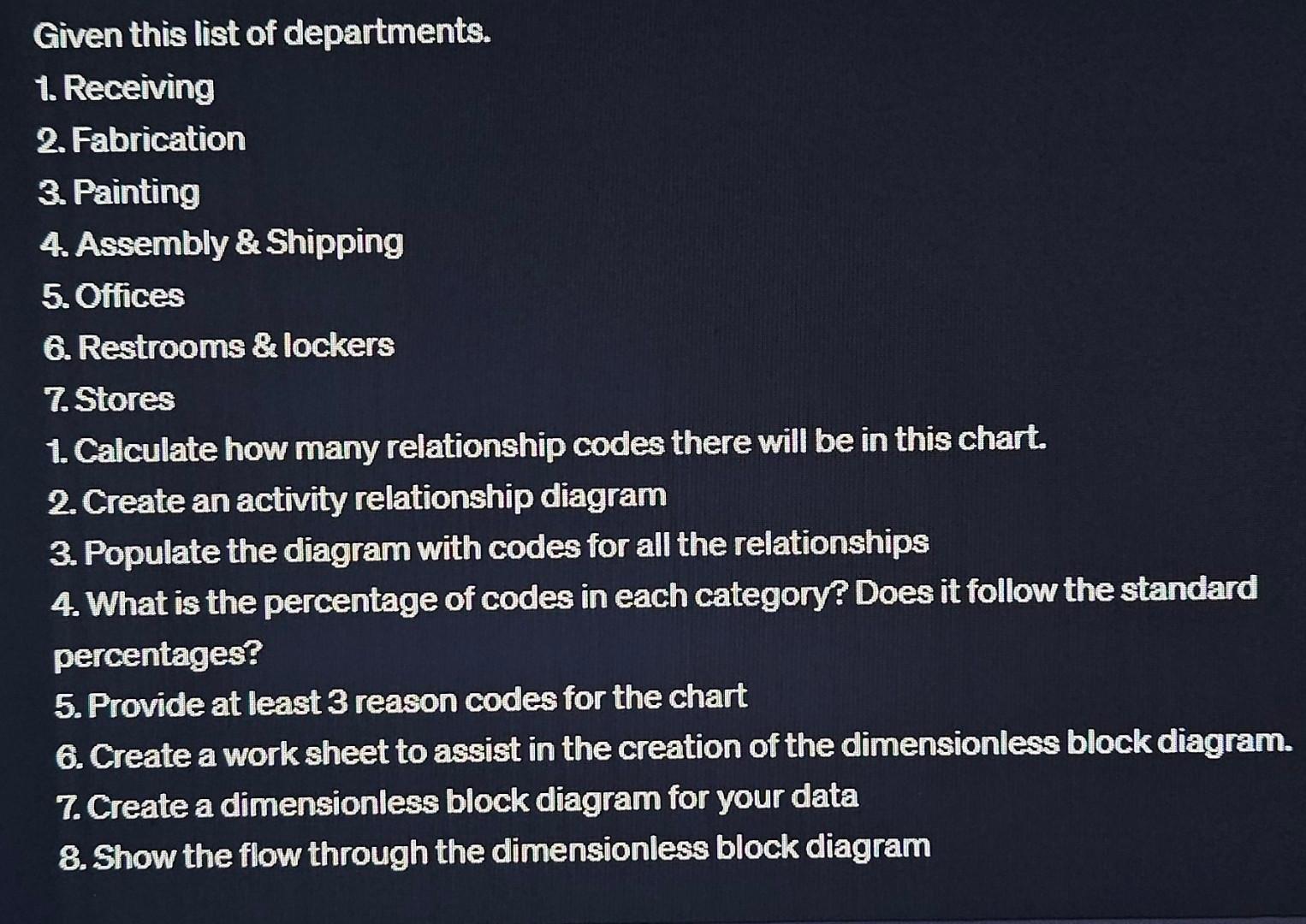Solved 7. Stores 1. Calculate how many relationship codes | Chegg.com