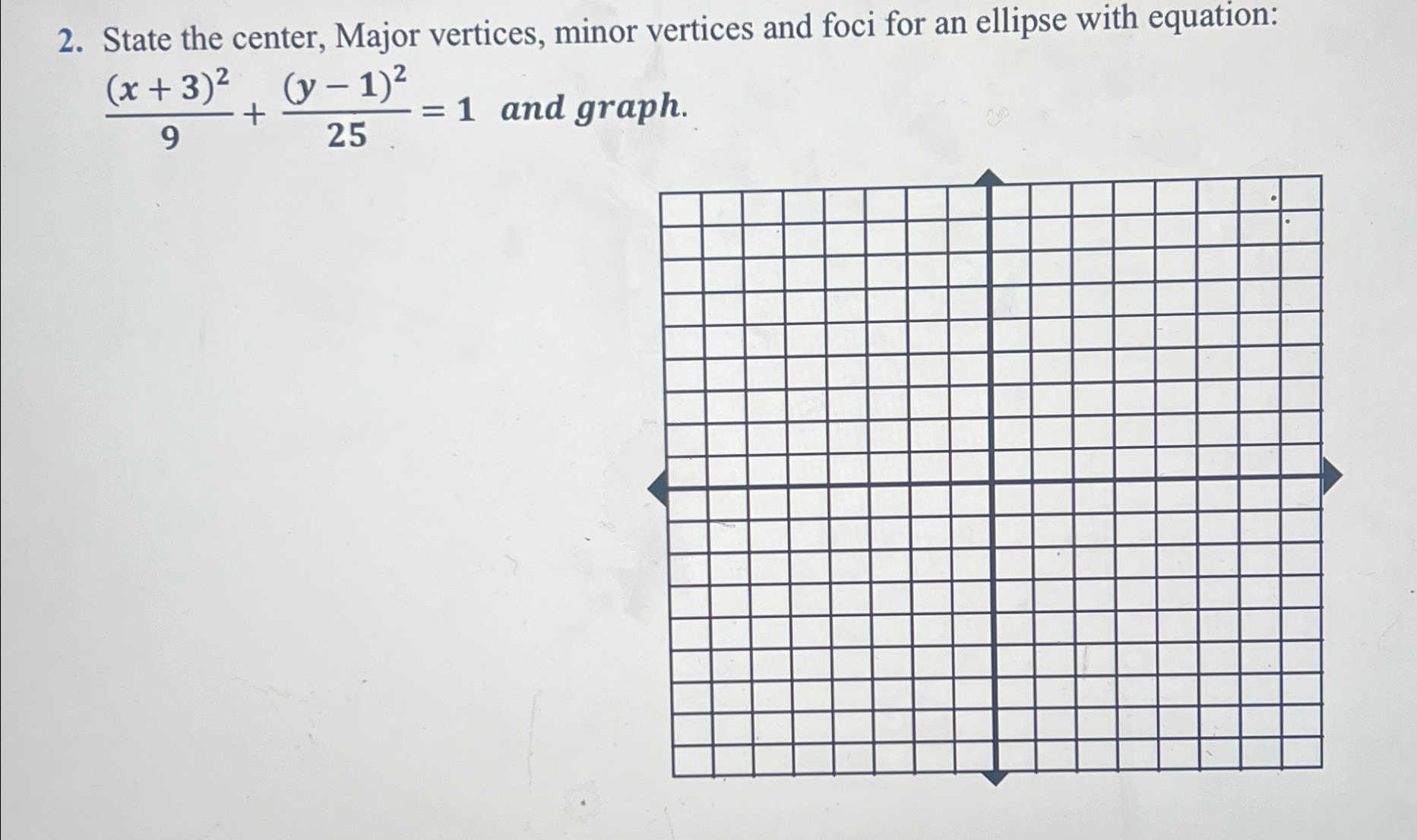 State the center, Major vertices, minor vertices and | Chegg.com