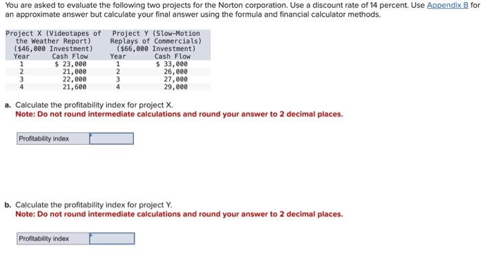 Solved Appendix B Present value of SI.PV PV=FV[1/(1+ϕ′)You | Chegg.com