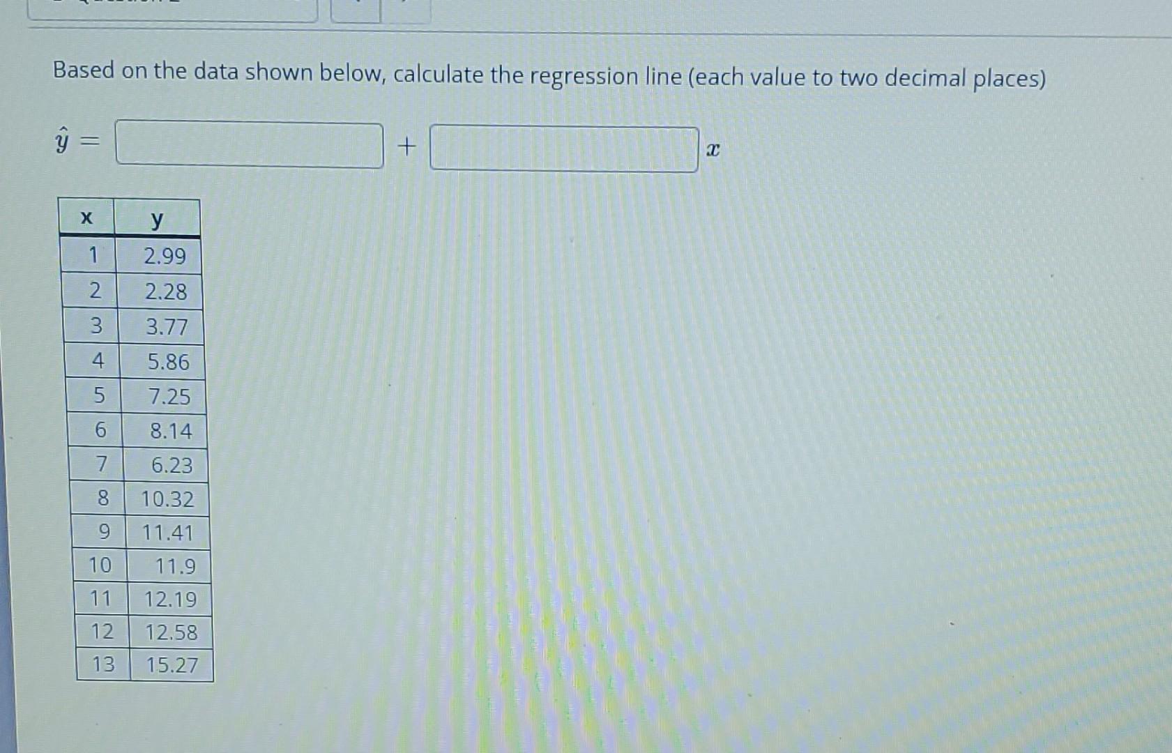 Solved Based on the data shown below, calculate the | Chegg.com