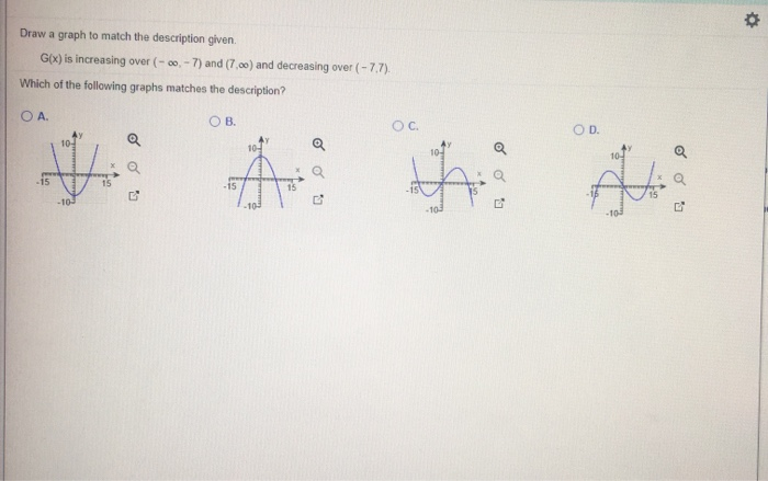 Solved Draw a graph to match the description given. G(x) is | Chegg.com