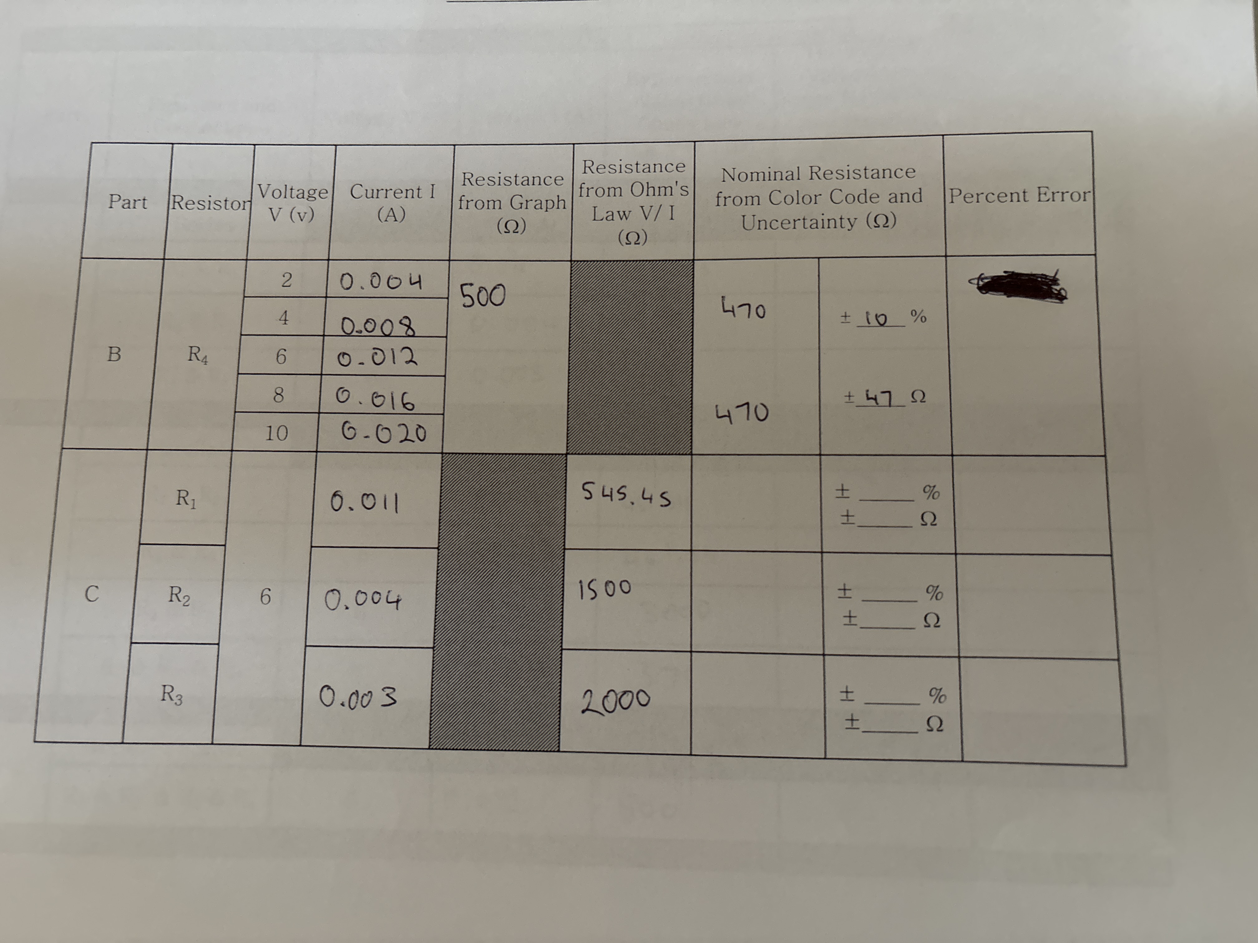 please find the normal resistance from color code and | Chegg.com