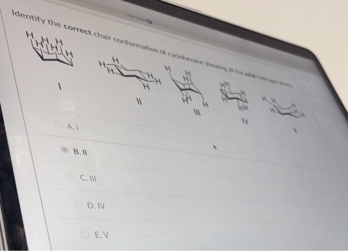 Solved Identify the correct 1 A. 1 N y B. II C. III D. IV | Chegg.com