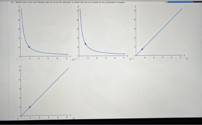 Solved Consider the following: x=e−2t,y=e2t (a) Eliminate | Chegg.com