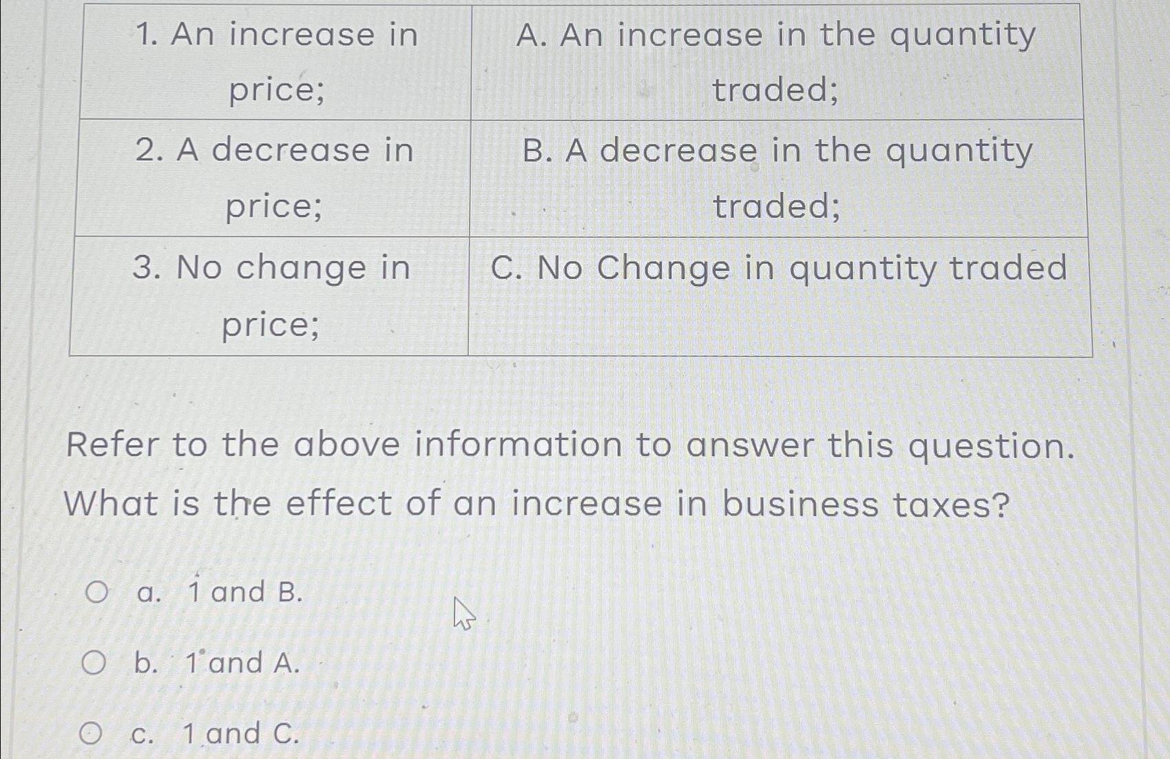 Solved \table[[\table[[1. ﻿An increase | Chegg.com