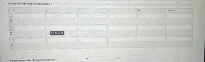 Solved Find The Maximum Value Of The Objective Function