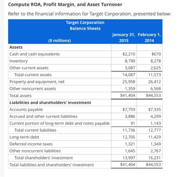 Solved Compute ROA, Profit Margin, and Asset Turnover w:a. | Chegg.com