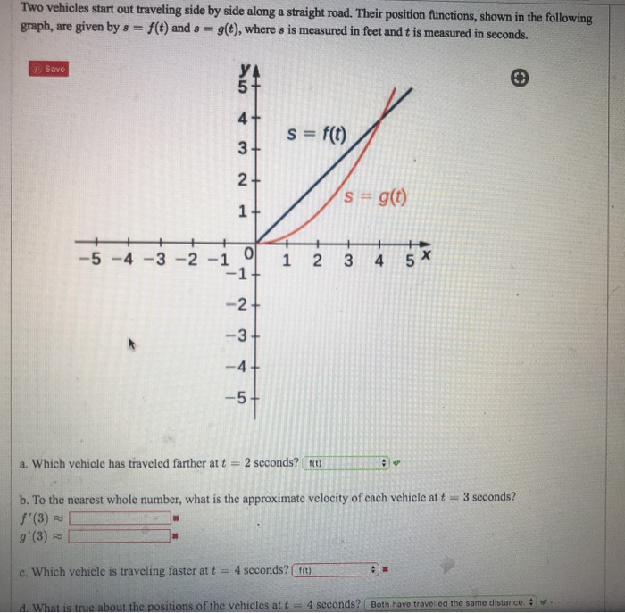 Solved Use the following graph to evaluate f'(-2) and f'(1). | Chegg.com