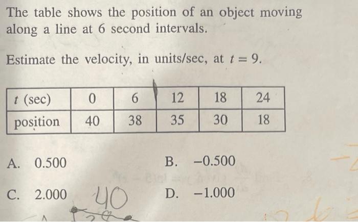 Solved The table shows the position of an object moving | Chegg.com