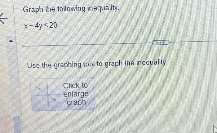 Solved Graph the following inequality. x−4y≤20 Use the | Chegg.com