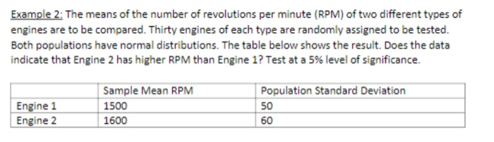 Solved Example 2: The means of the number of revolutions per | Chegg.com