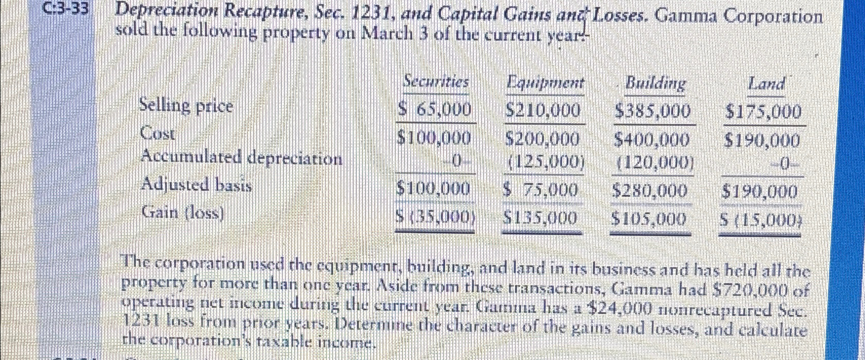 Solved C:3-33 ﻿Depreciation Recapture, Sec. 1231, ﻿and | Chegg.com