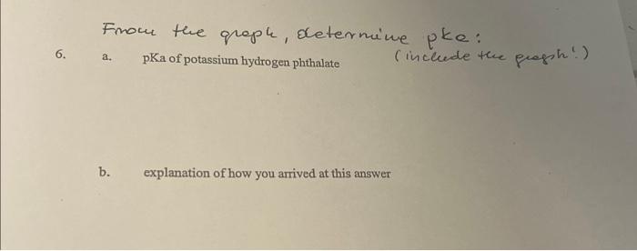 Solved DATE NAME PARTNERS CHMI52 LAB ACTD-BASE THRATION | Chegg.com