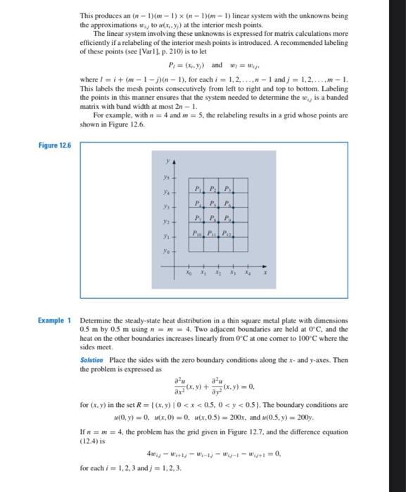 Solved + Approximate the solutions to the following elliptic | Chegg.com