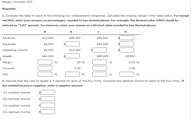 Solved Margin, Turnover, ROIRequired:Consider the data for | Chegg.com